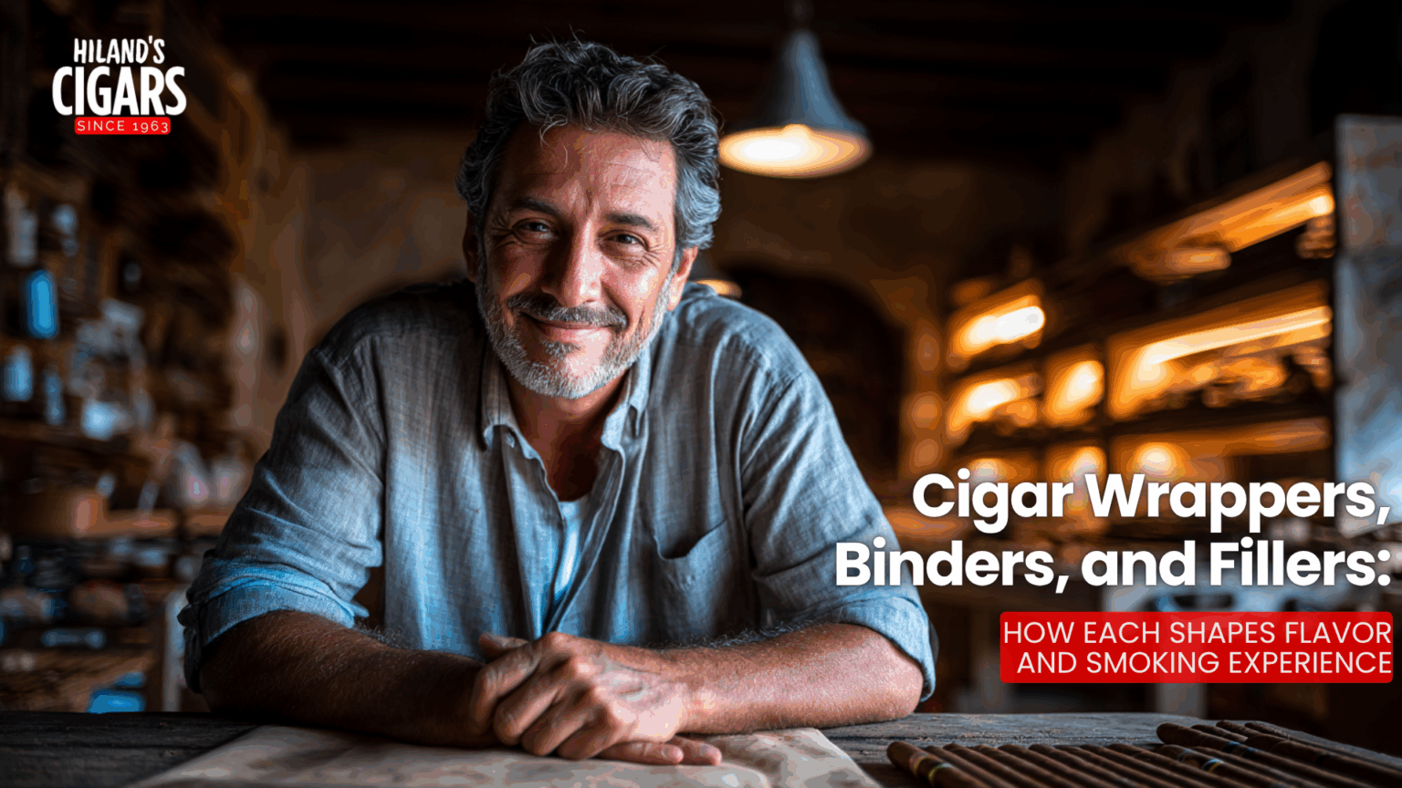 Cigar Vitolas Explained: Shapes, Sizes & Smoking Experience - Hiland's ...